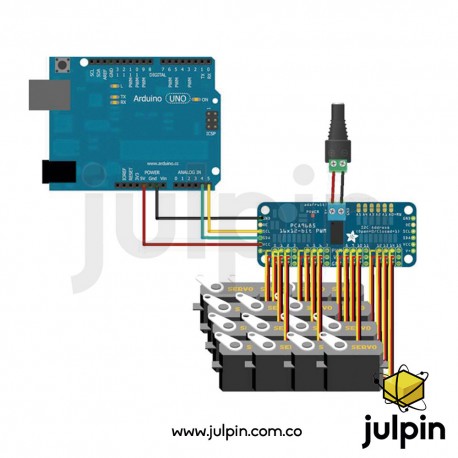 Módulo i2C con 16 salidas PWM