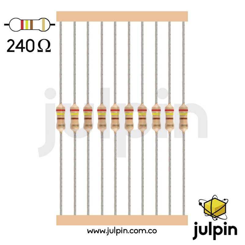 Paquete x 10 resistencias de 10K Ohmios