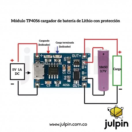 Cargador de batería de litio 18650 1A TP4056 con conector USB C