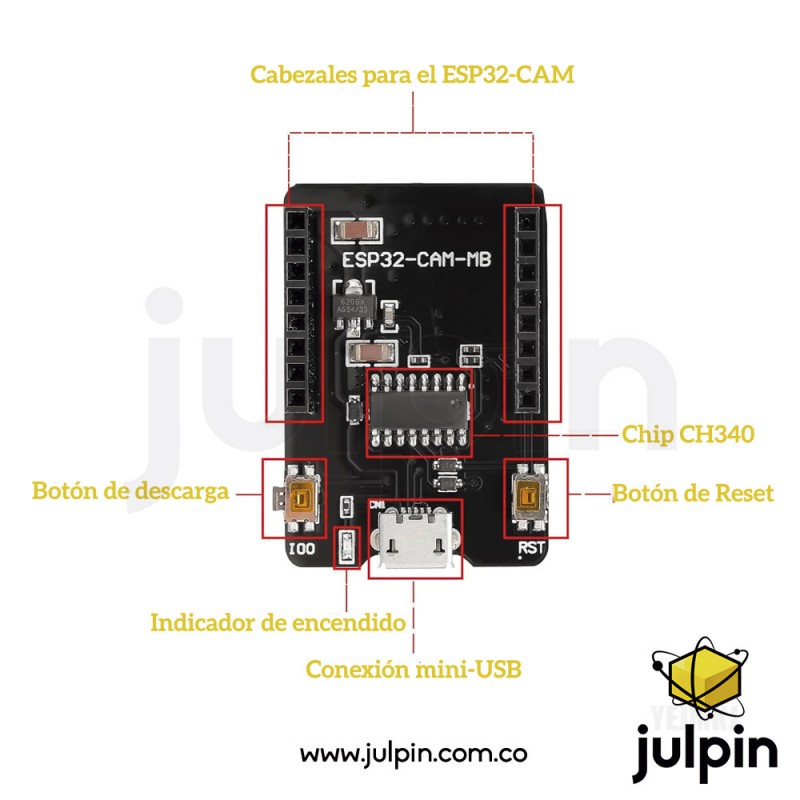 Placa de desarrollo ESP32-CAM con módulo OV2640