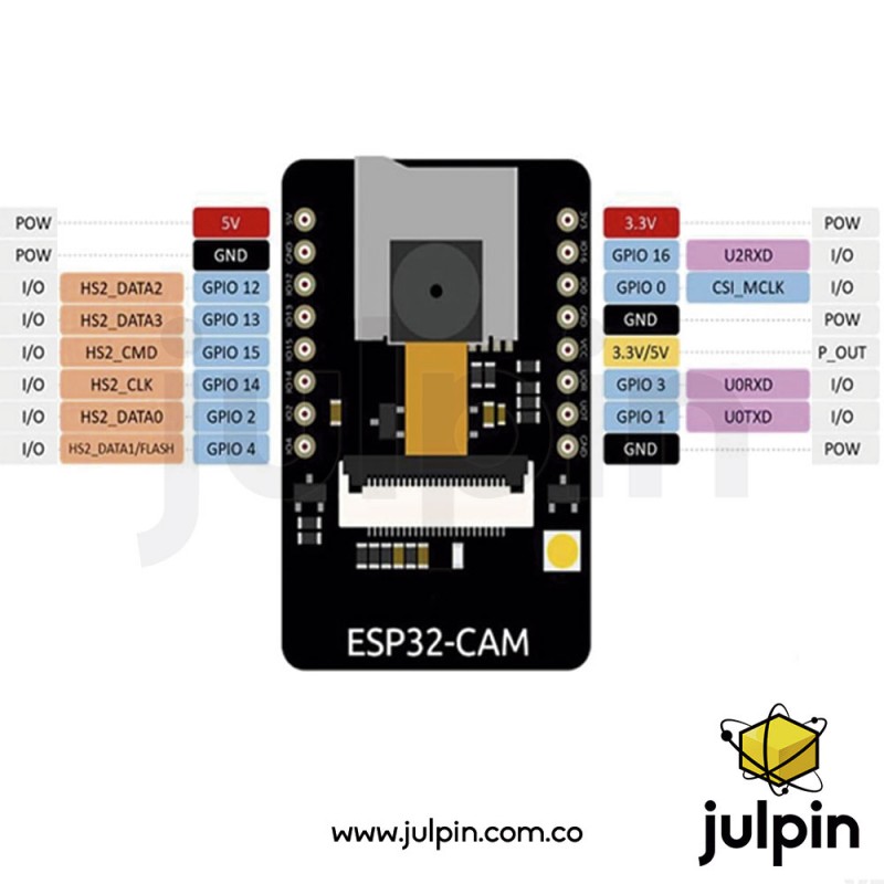 Placa de desarrollo ESP32-CAM con módulo OV2640